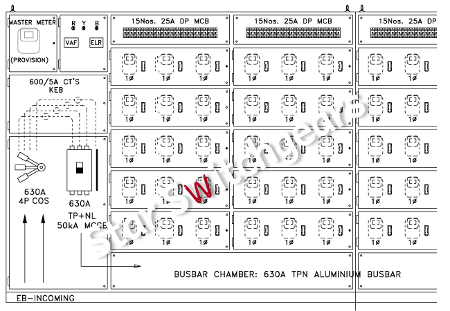 LT METERING – Star Switchgears : Electric Control Switchgear